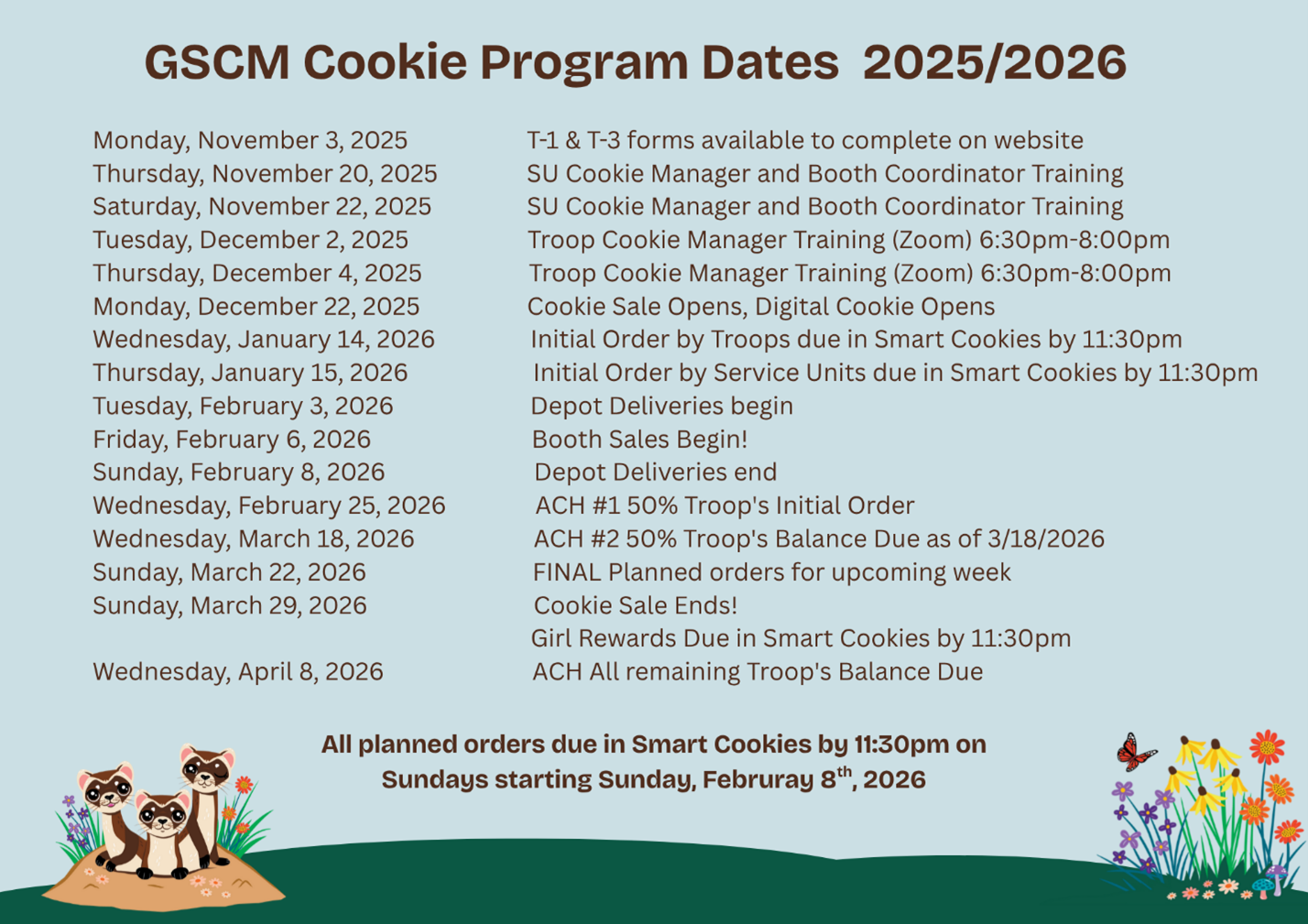 Girl Scout Cookie Order 2024